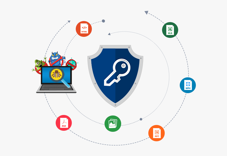 Malware, HD Png Download , Transparent Png Image - PNGitem