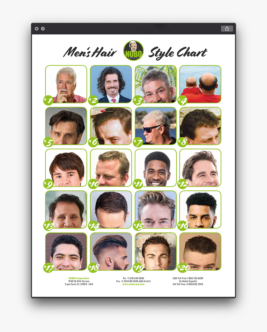 Men Haircuts Chart