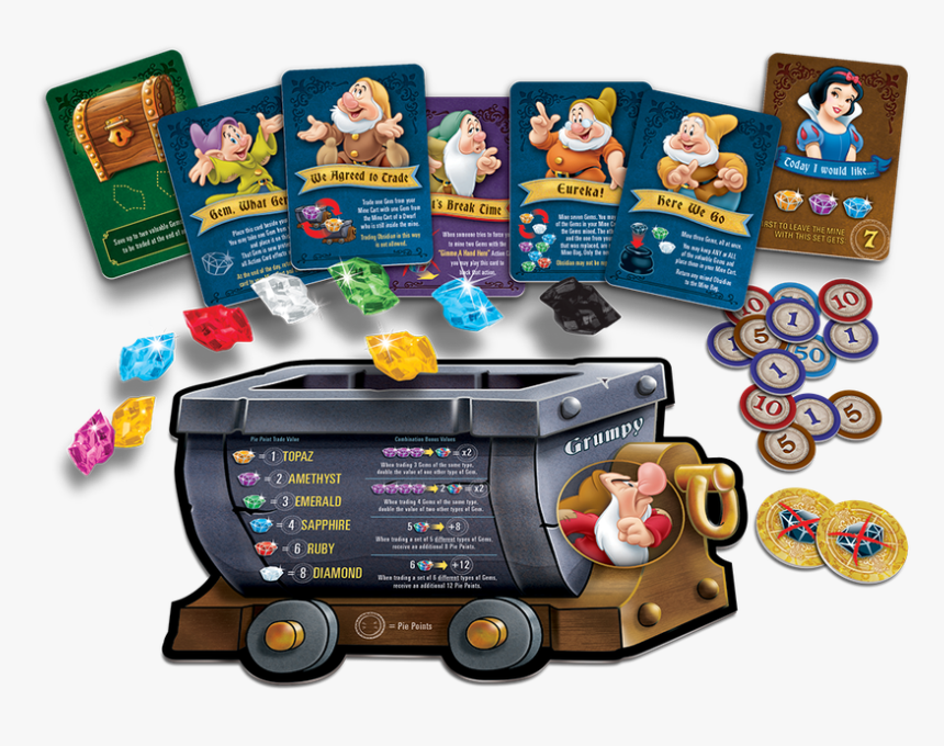 Snow White And The Seven Dwarfs - Snow White And The Seven Dwarfs A ...