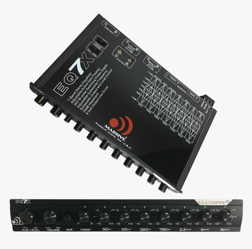 Equalization, HD Png Download , Transparent Png Image - PNGitem