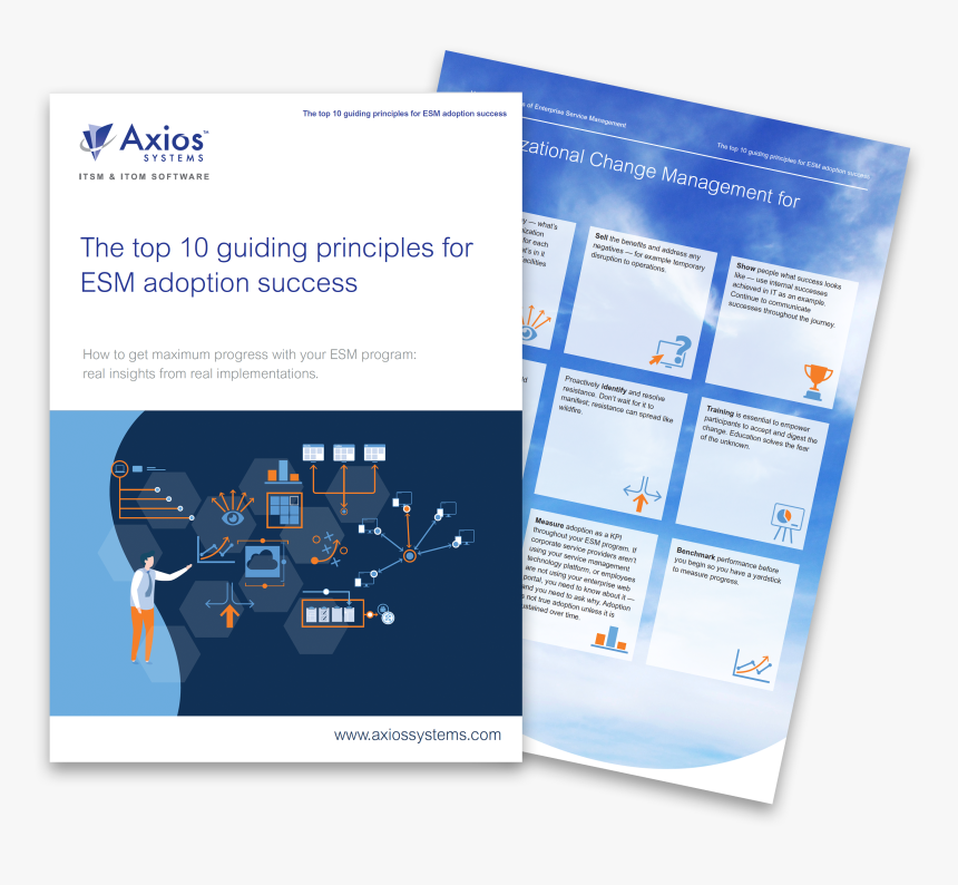 Axios Systems, HD Png Download , Transparent Png Image - PNGitem