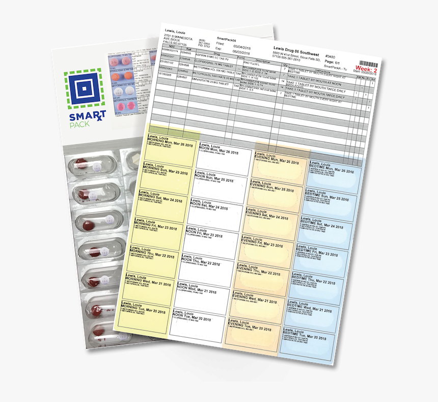 Open Pill Bottle Png, Transparent Png , Transparent Png Image - PNGitem