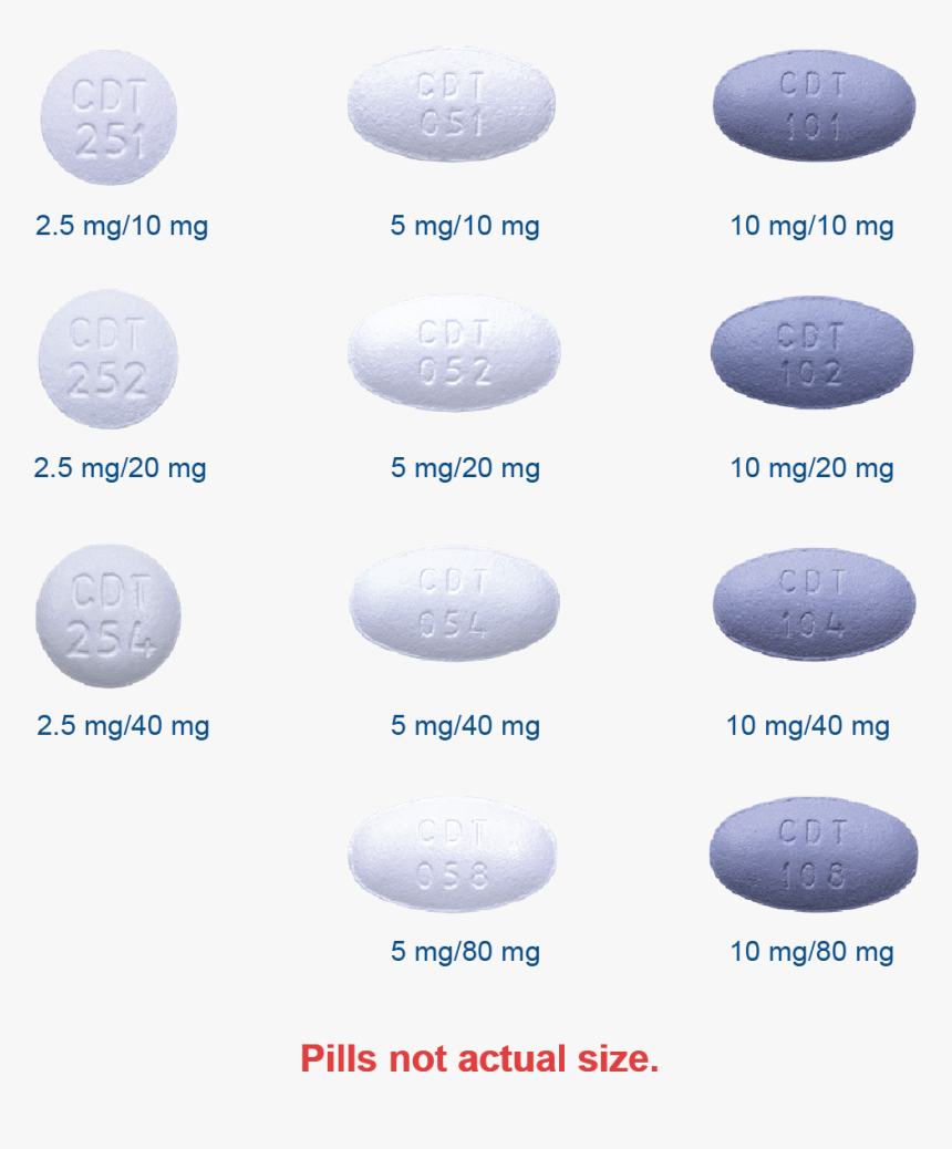 Generic Amlodipine 5 Mg, HD Png Download , Transparent Png Image - PNGitem