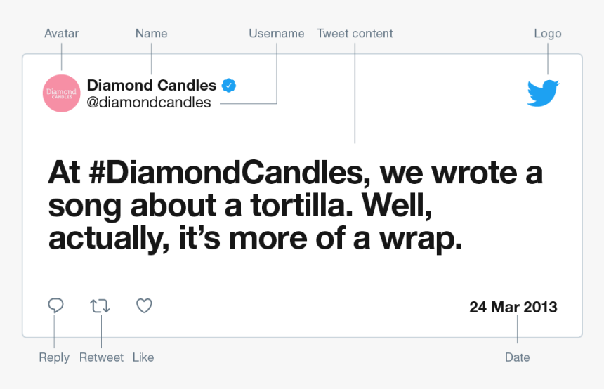 Twitter Tweets, HD Png Download , Transparent Png Image - PNGitem