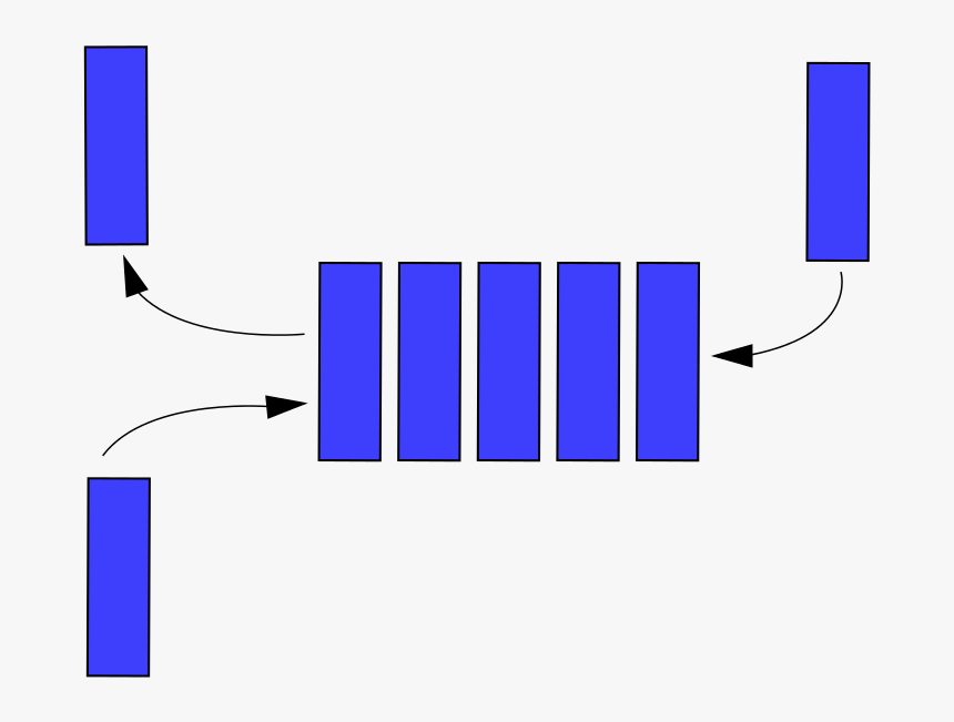 Queue, HD Png Download , Transparent Png Image - PNGitem