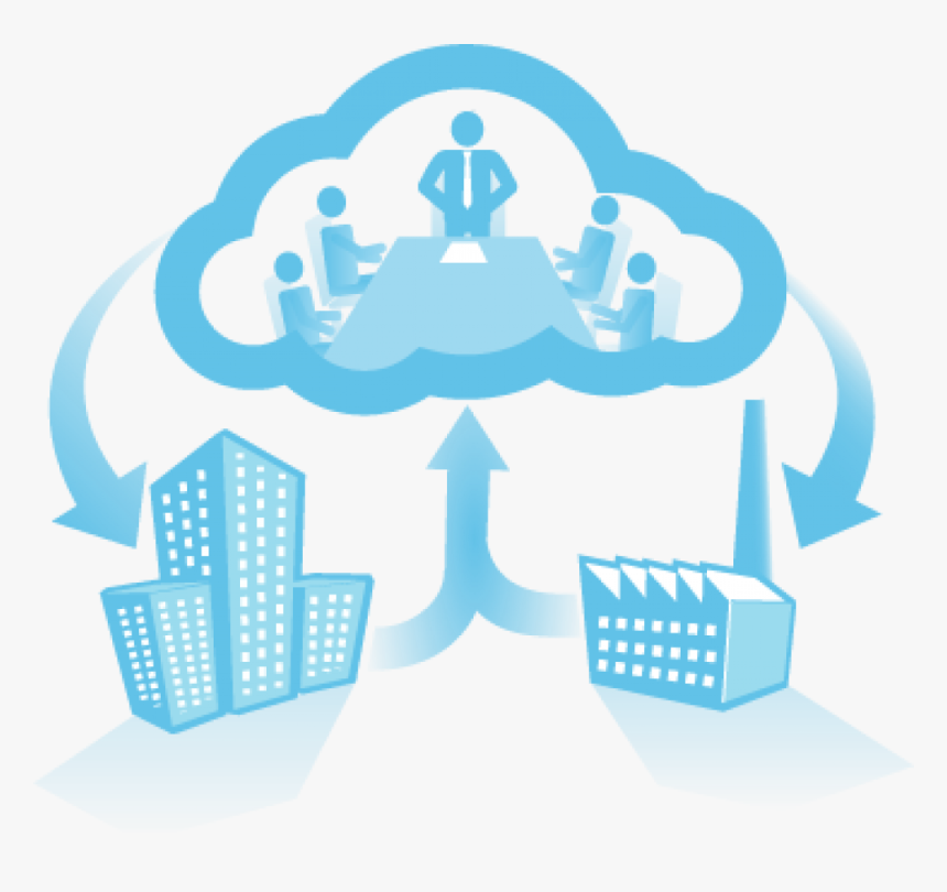 Corporate Cloud, HD Png Download , Transparent Png Image - PNGitem