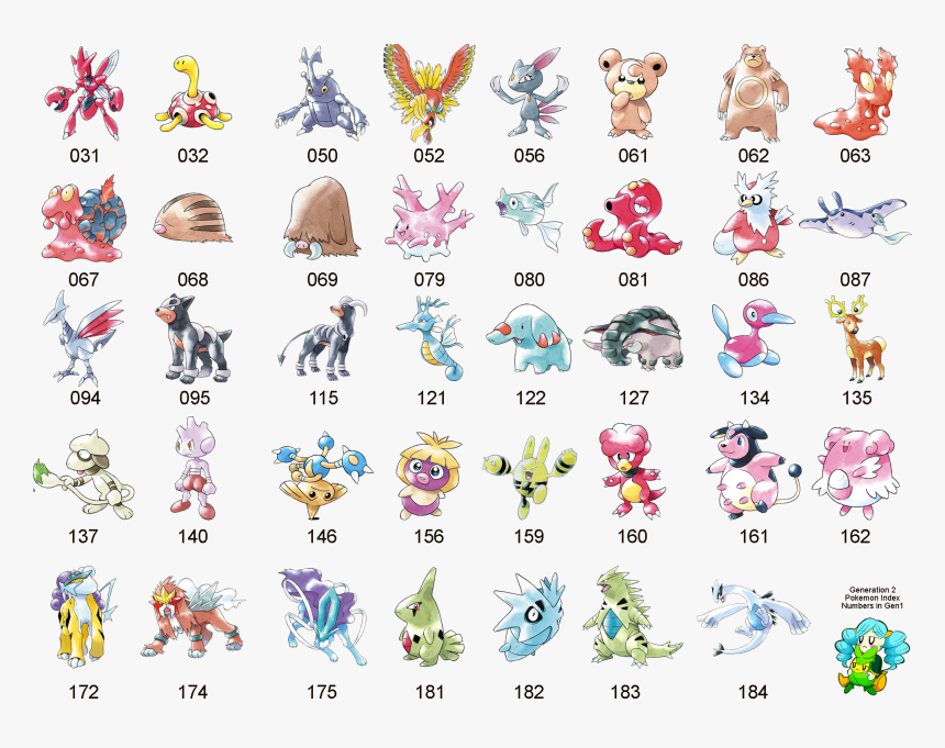 Click For Full Size - Pokemon, HD Png Download , Transparent Png Image ...