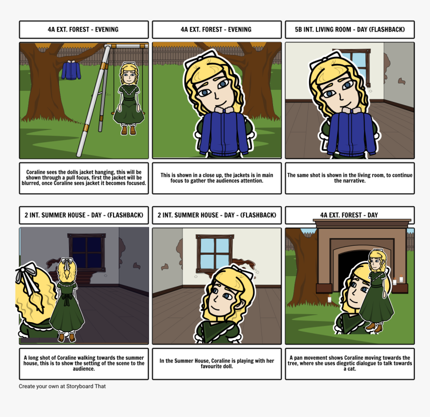 Macbeth Crowned King