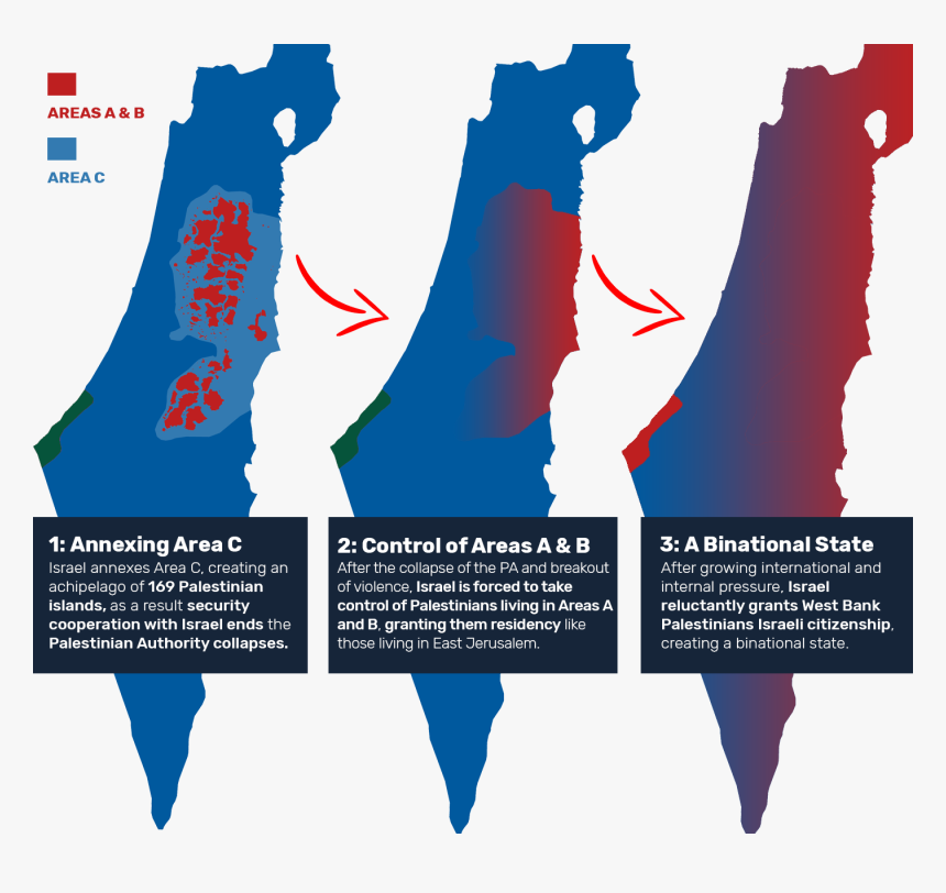 Israel West Bank Annexation, HD Png Download , Transparent Png Image ...