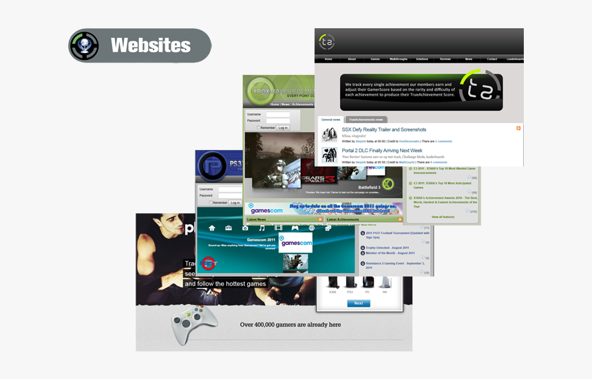 Trueachievements, HD Png Download , Transparent Png Image - PNGitem