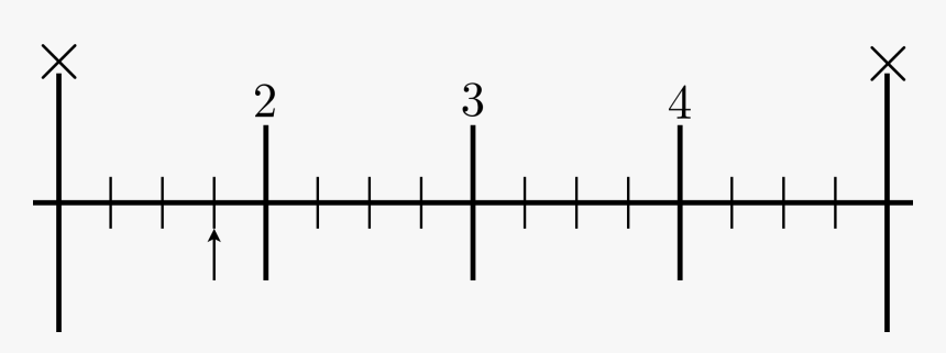 Empty Timeline Transparent Background, HD Png Download , Transparent ...