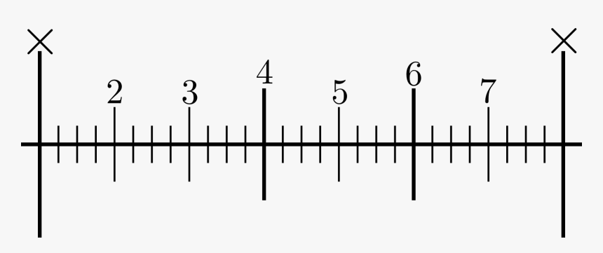 Blank Timeline No Background, HD Png Download , Transparent Png Image ...