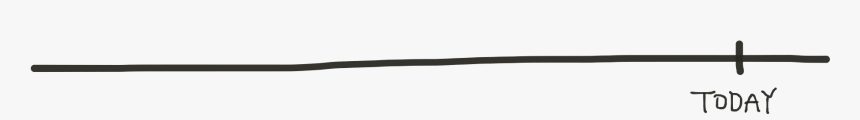 Blank Timeline Png, Transparent Png , Transparent Png Image - PNGitem