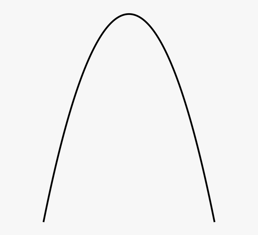 Inverted Parabola - Svg - Inverted Parabola, HD Png Download ...