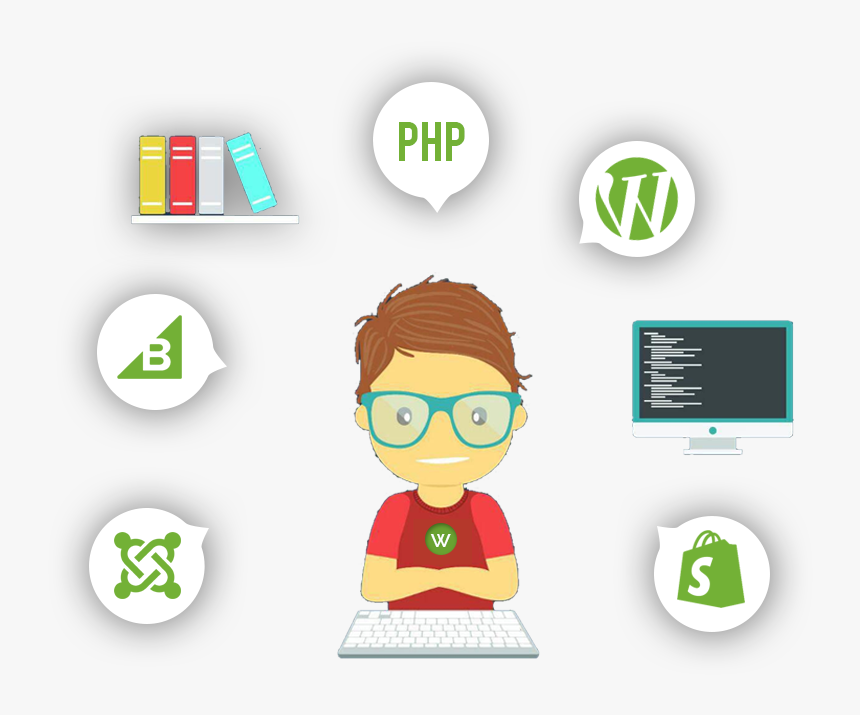 Shopify, HD Png Download , Transparent Png Image - PNGitem