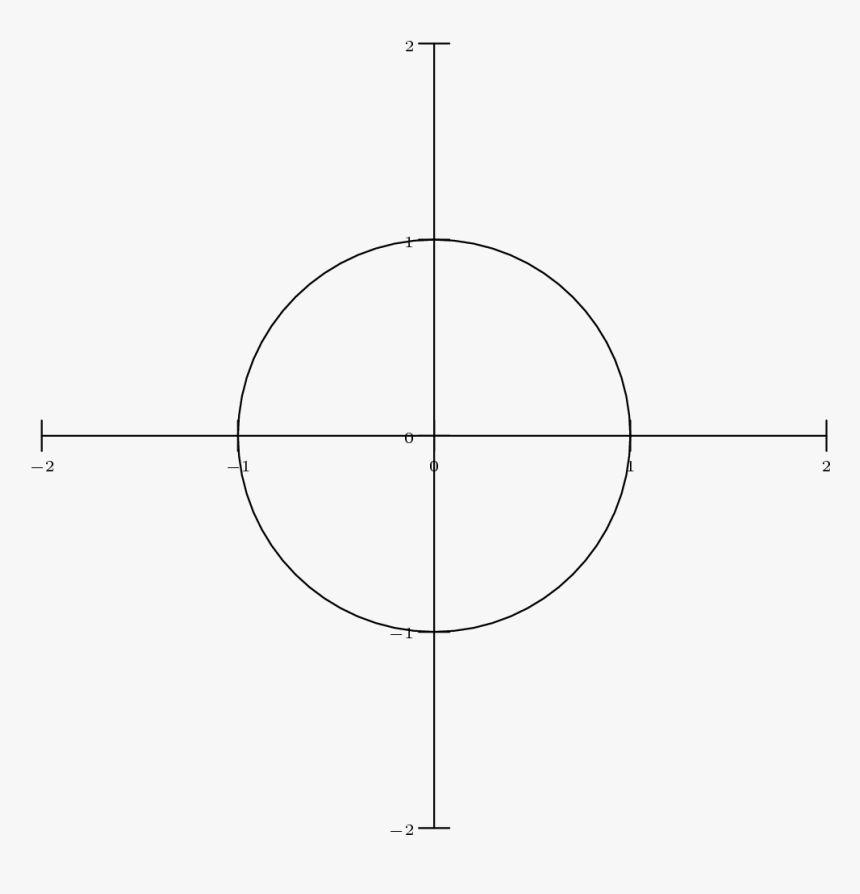 Circle, HD Png Download , Transparent Png Image - PNGitem