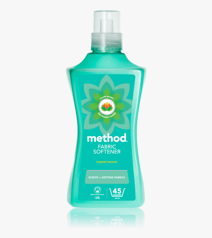 Featured Image - Method, HD Png Download , Transparent Png Image - PNGitem