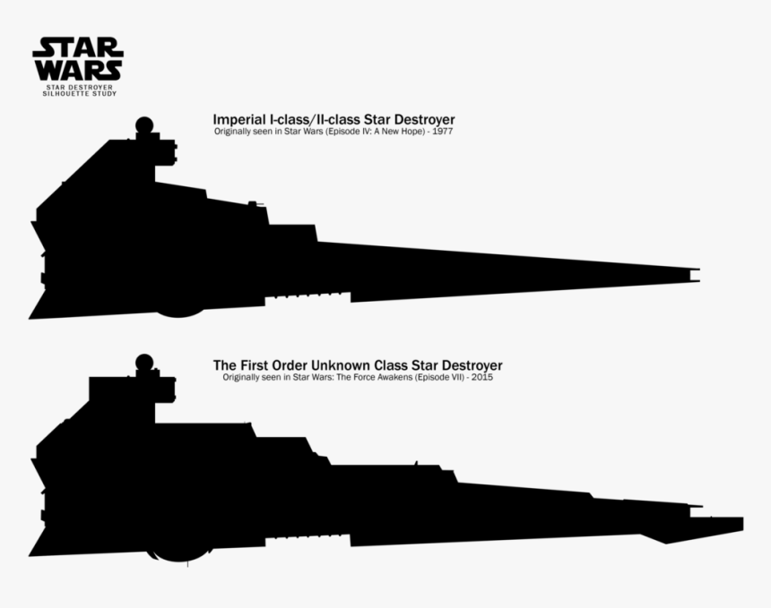 Star Destroyer Vector Art, HD Png Download , Transparent Png Image ...