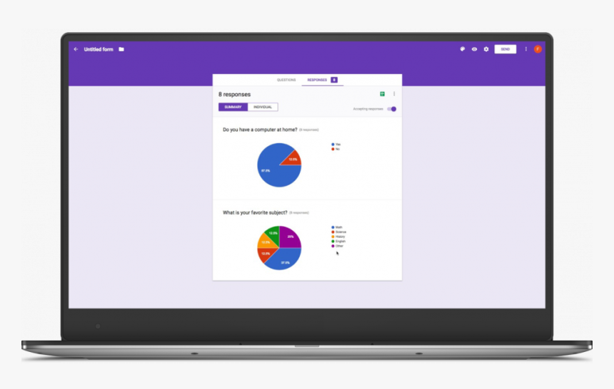 Google Forms Data Analysis, HD Png Download , Transparent Png Image ...