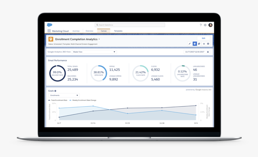 Cision Media Database, HD Png Download , Transparent Png Image - PNGitem