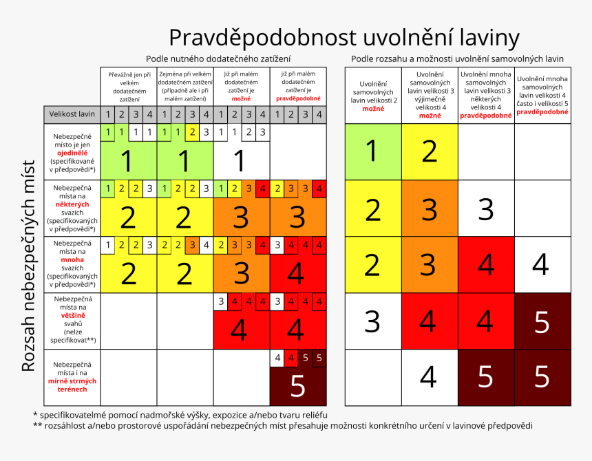 Bavarian Matrix Cs - Eaws Matrix, HD Png Download , Transparent Png ...