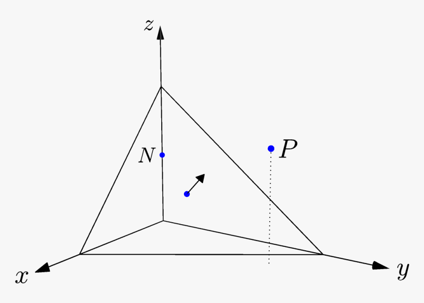 Diagram Showing 3d Point-triangle Orientation Test - Triangle, HD Png ...