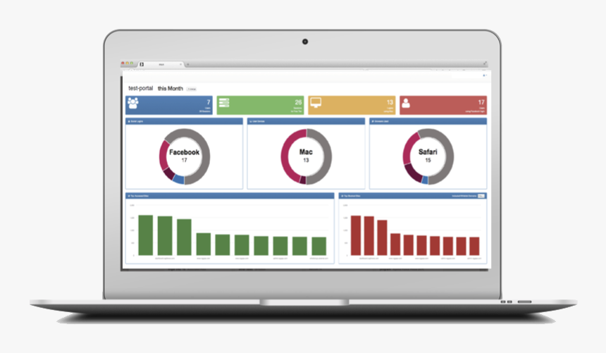 Led-backlit Lcd Display, HD Png Download , Transparent Png Image - PNGitem