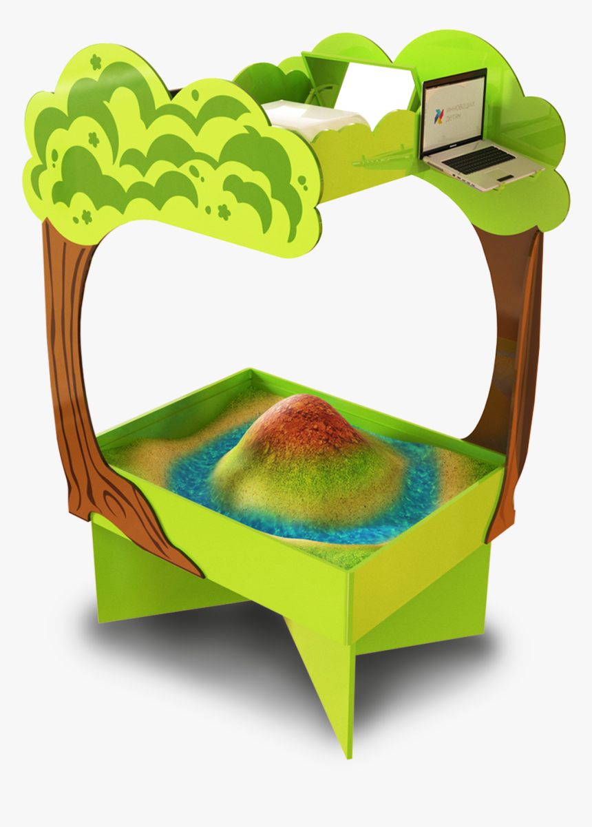 Sandbox Kinect, HD Png Download , Transparent Png Image - PNGitem