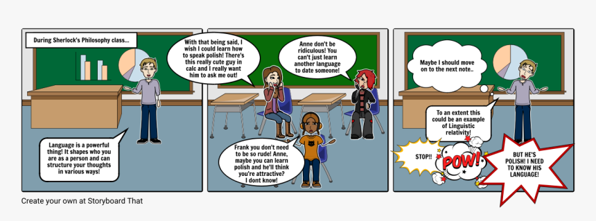 Cartoon Sapir Whorf Hypothesis, HD Png Download , Transparent Png Image ...