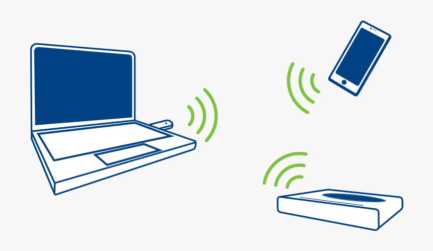 Diagram Showing Radio Waves Linking A Laptop With A - Wireless, HD Png ...