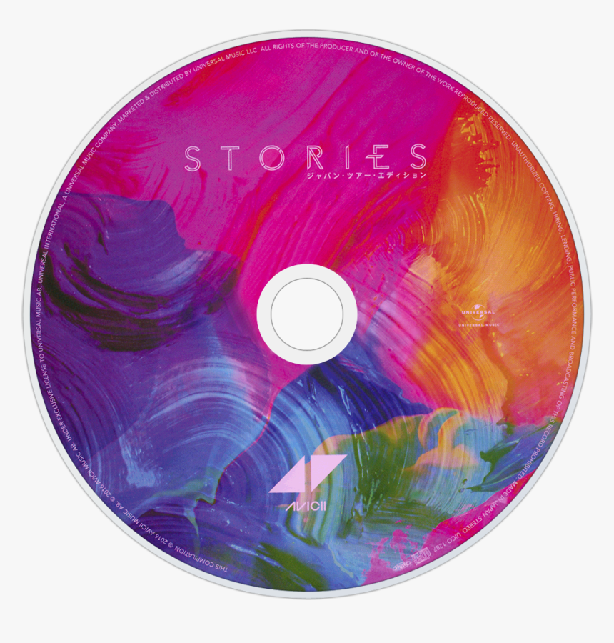 Cd, HD Png Download , Transparent Png Image - PNGitem