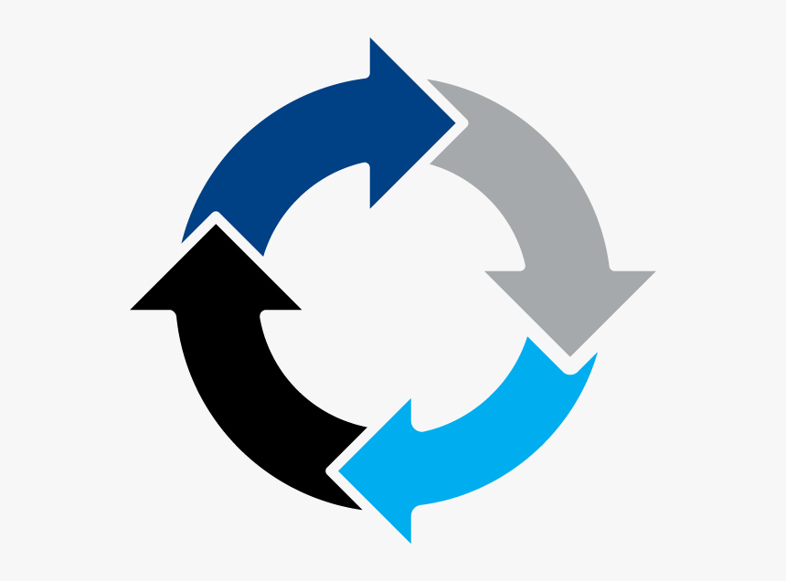 Transparent Crap Png - Simple System, Png Download , Transparent Png ...