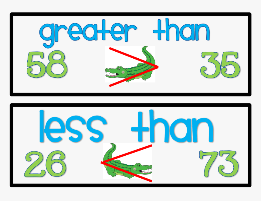 Download Greater And Less Then Signs Clipart Less Than - Graphic Design ...