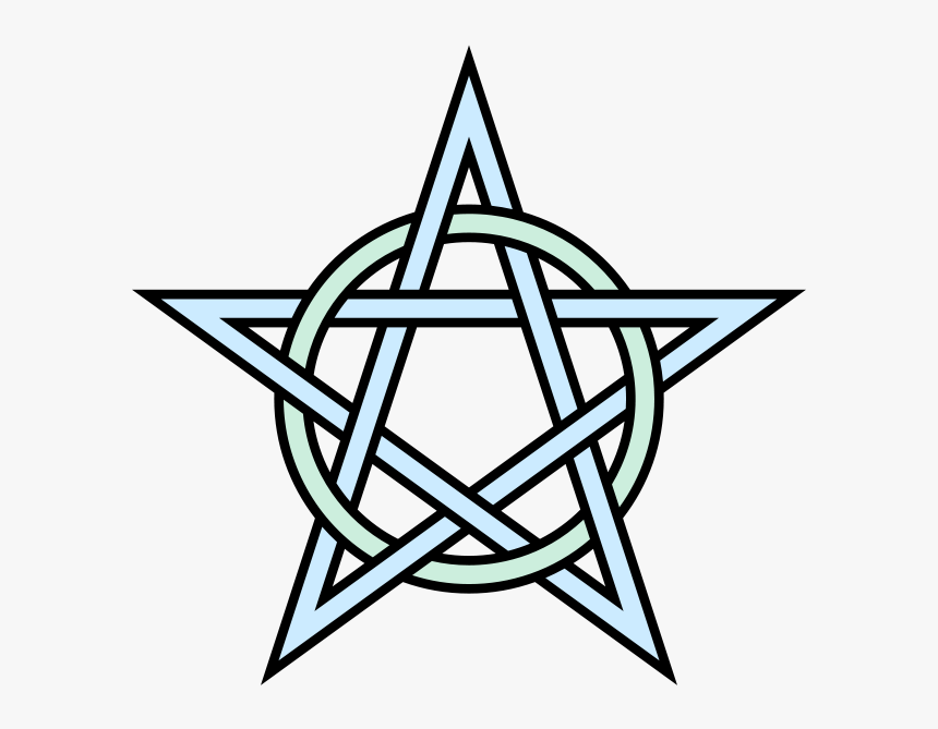 Earth Air Fire Water Spirit Pentagram, HD Png Download , Transparent ...
