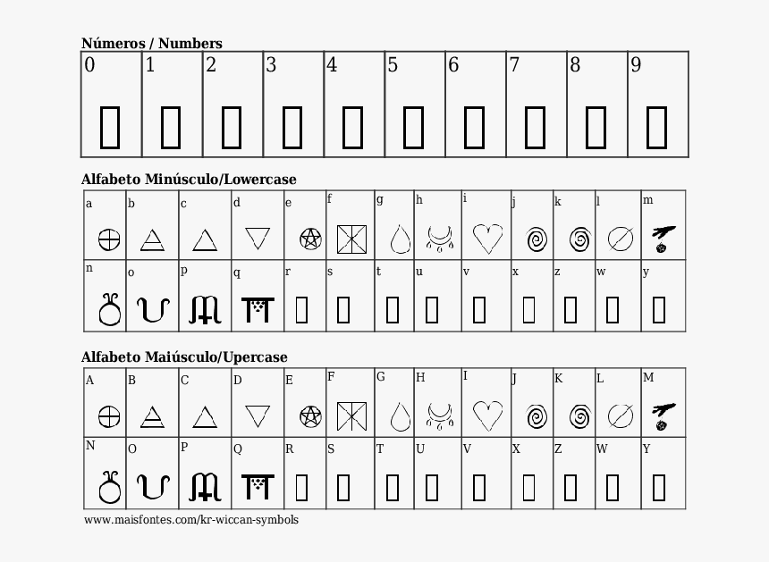 Font, HD Png Download , Transparent Png Image - PNGitem