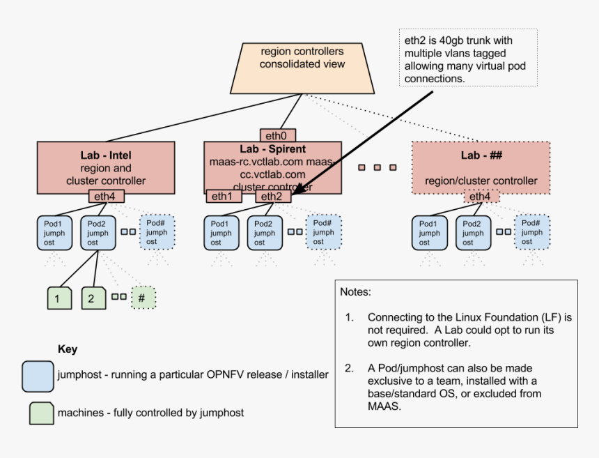 Contrail Png, Transparent Png , Transparent Png Image - PNGitem