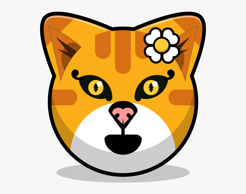 Transparent Cat Meme Png, Png Download , Transparent Png Image - PNGitem