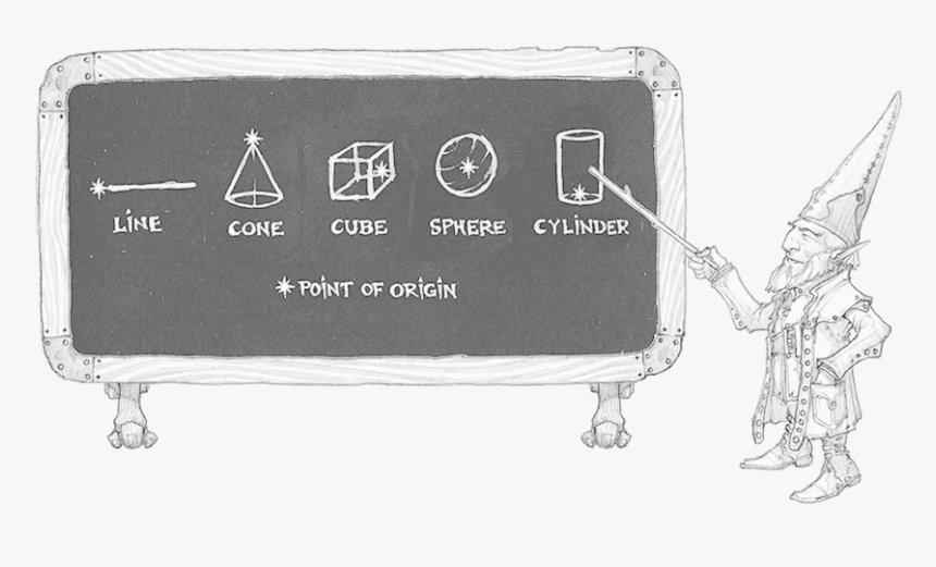 Aoe Shapes - Point Of Origin Dnd 5e, HD Png Download , Transparent Png Image - PNGitem