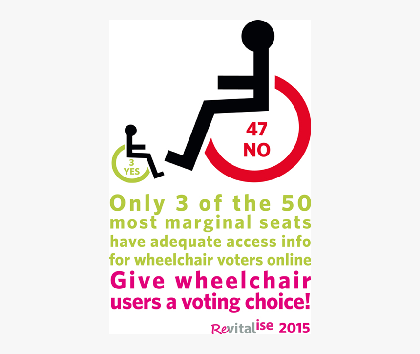 Stereotypes Of People, HD Png Download , Transparent Png Image - PNGitem