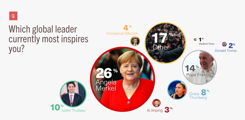 Inspiring Global Leaders - Event, HD Png Download , Transparent Png ...