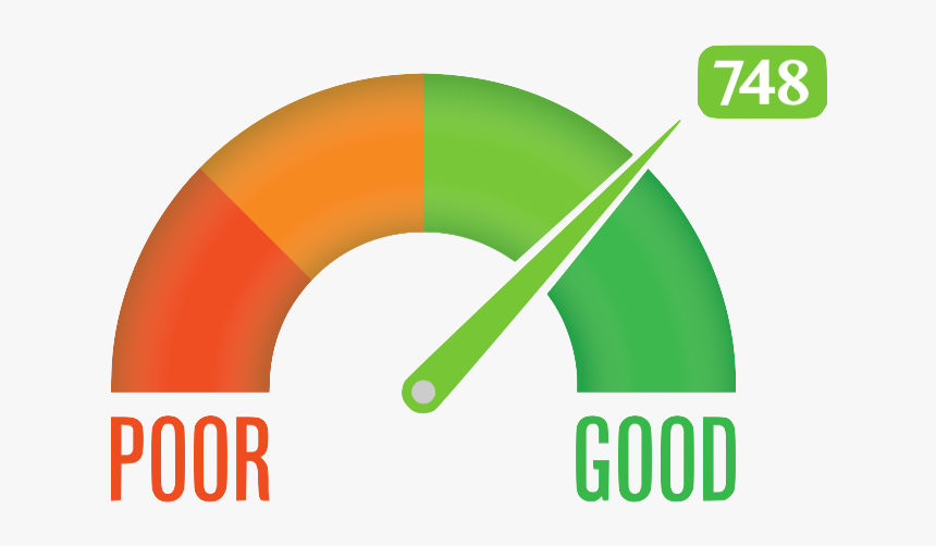 Free Credit Score, HD Png Download , Transparent Png Image - PNGitem