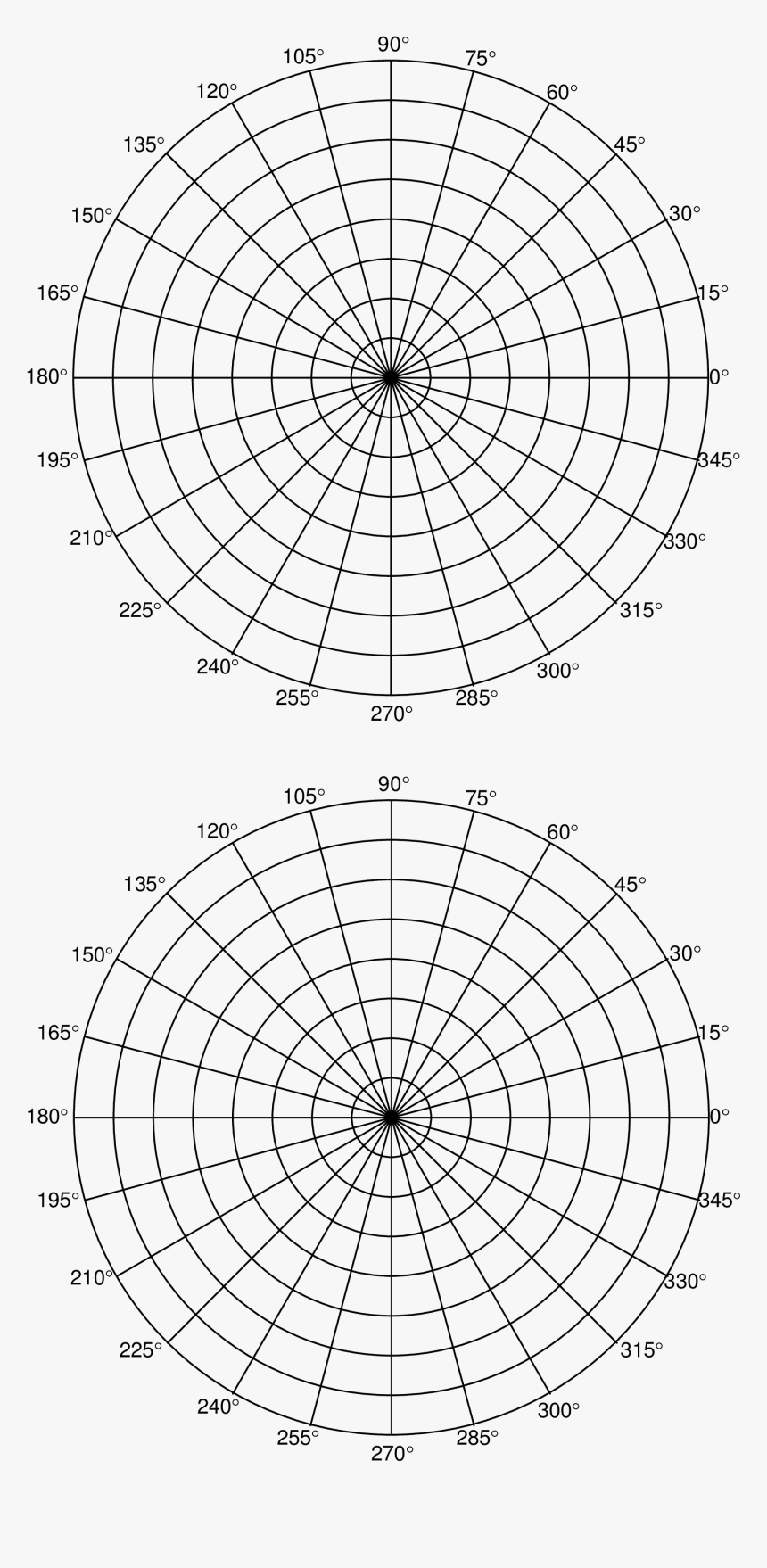 Free Printable Polar Coordinate Graph Paper Printable Polar Coordinates Graph HD Png Download 