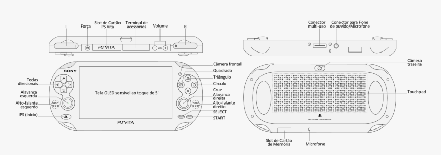 Ps Vita, HD Png Download , Transparent Png Image - PNGitem