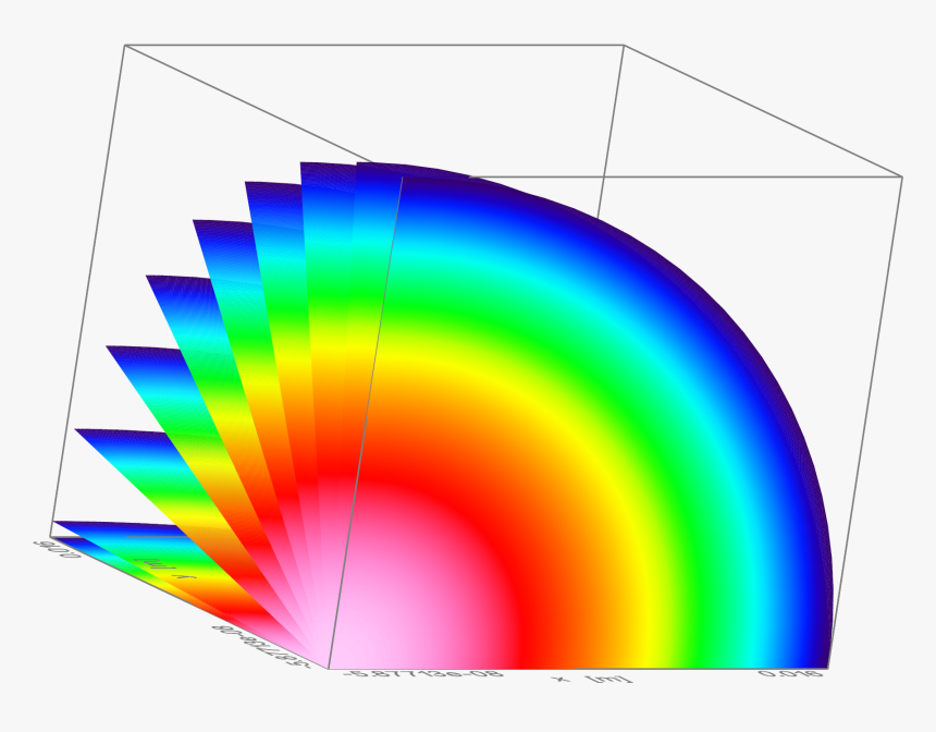 Transparent 3d Grid Png - Circle, Png Download , Transparent Png Image ...