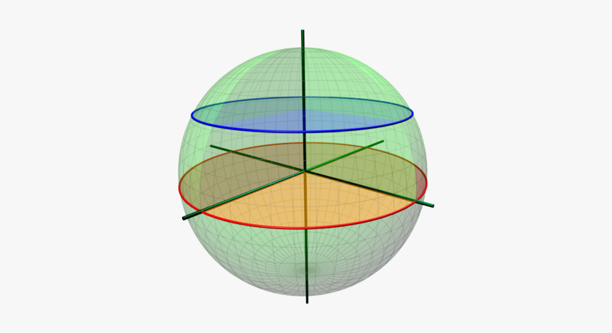 Small And Great Circles 3d - Great Circles, HD Png Download ...