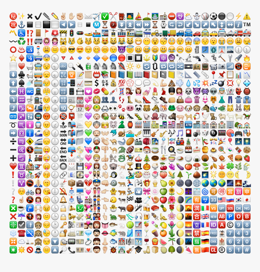 Current Emoji Drag It To Your Desktop And Print Out, HD Png Download ...