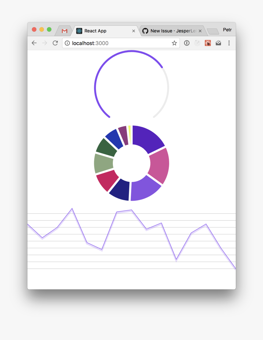 Freeuse Download React Native Web Compatibility - Circle, HD Png ...