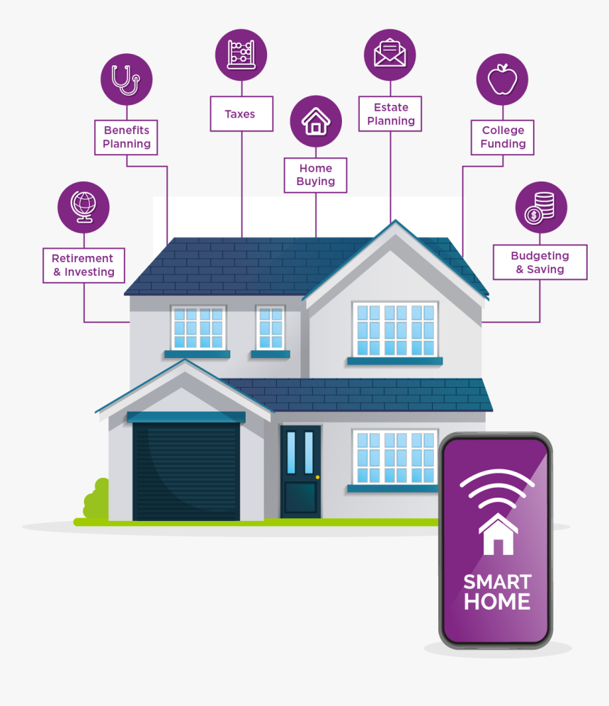 Project On Technology In Our Everyday Life, HD Png Download ...