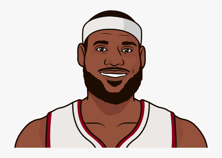 Victor Oladipo Pacers Cartoon, HD Png Download , Transparent Png Image ...