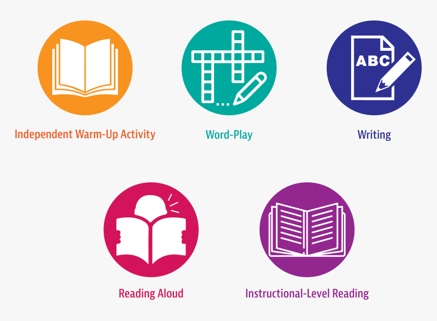 Individual Icon Png -student Progress Is Evaluated - Icons For Lesson ...